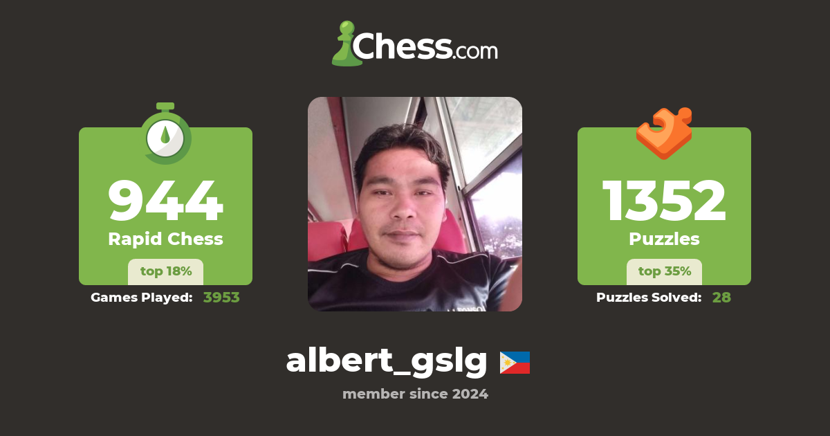 albert_gslg - Chess Profile - Chess.com