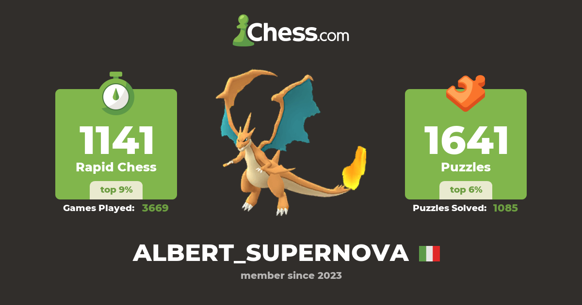 ALBERT_SUPERNOVA - Chess Profile - Chess.com