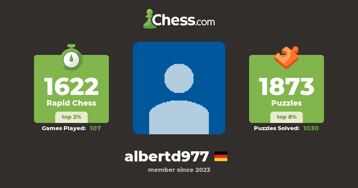 97ALBERT97 (albertd977) - Chess Profile - Chess.com