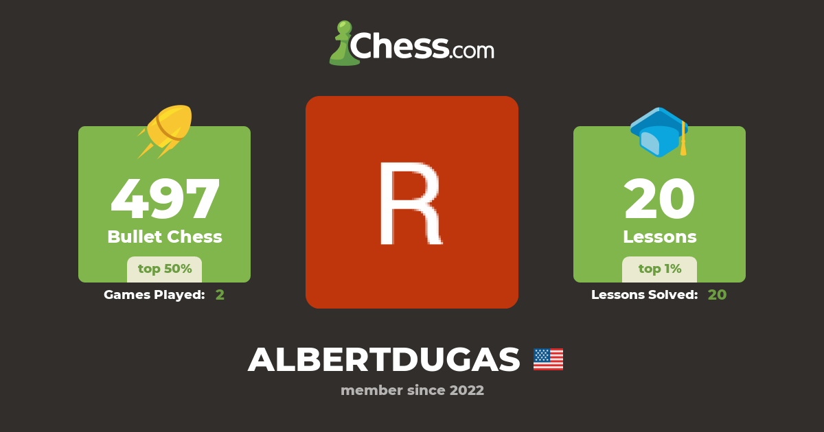 Rocko Dugas (ALBERTDUGAS) - Chess Profile - Chess.com