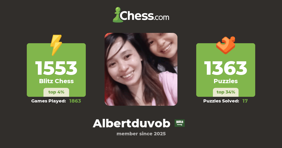 Albertduvob - Chess Profile - Chess.com