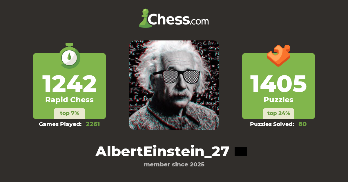 AlbertEinstein_27 - Chess Profile - Chess.com