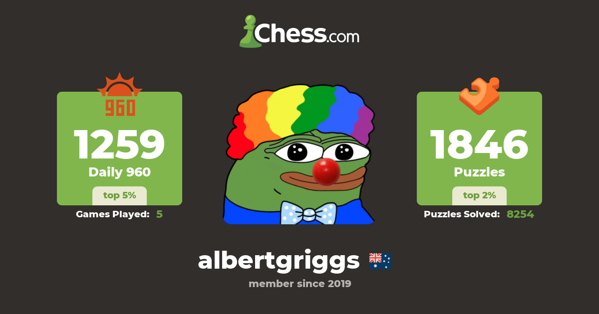 Albert Griggs (albertgriggs) - Chess Profile - Chess.com