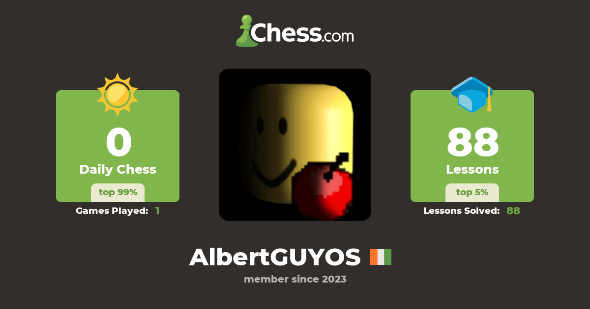 Albert Vava (AlbertGUYOS) - Chess Profile - Chess.com
