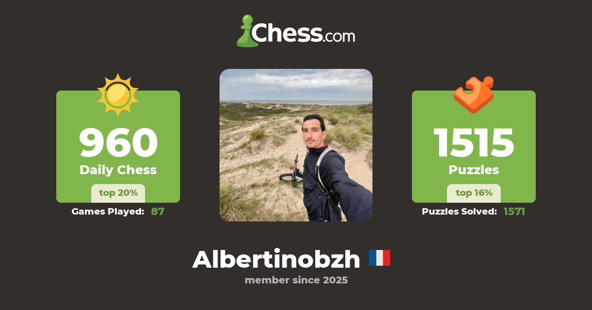 Albertinobzh - Chess Profile - Chess.com