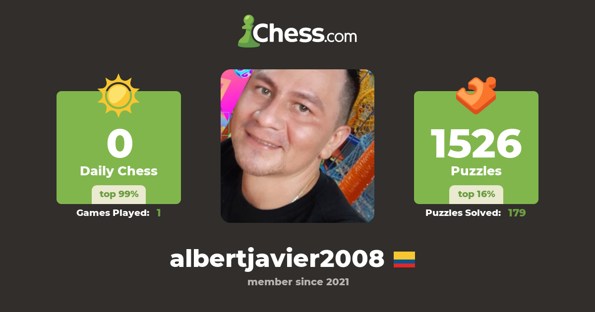 Albert Atehortua (albertjavier2008) - Chess Profile - Chess.com
