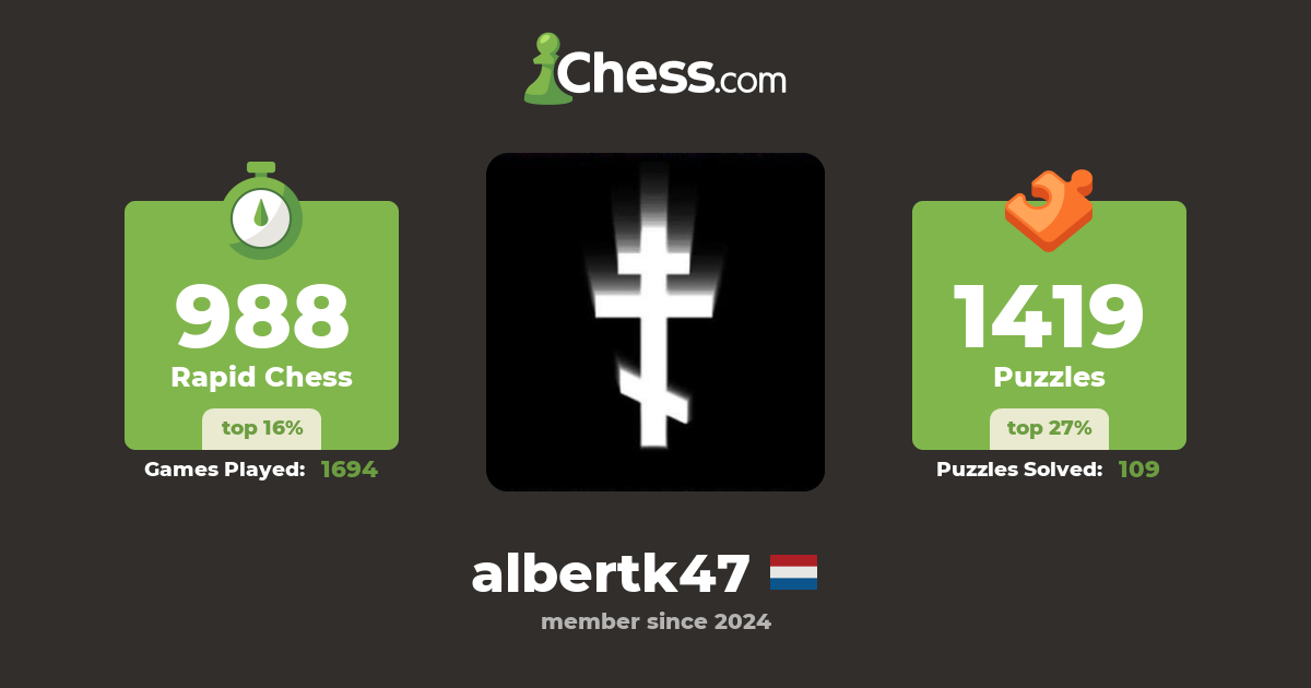 albertk47 - Chess Profile - Chess.com