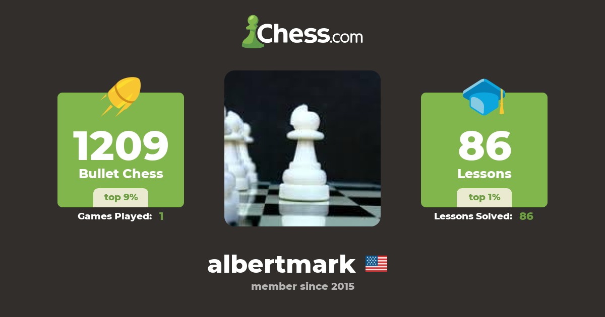 Albert Mark (albertmark) - Chess Profile - Chess.com