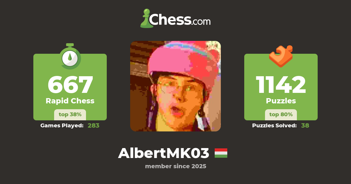 AlbertMK03 - Chess Profile - Chess.com