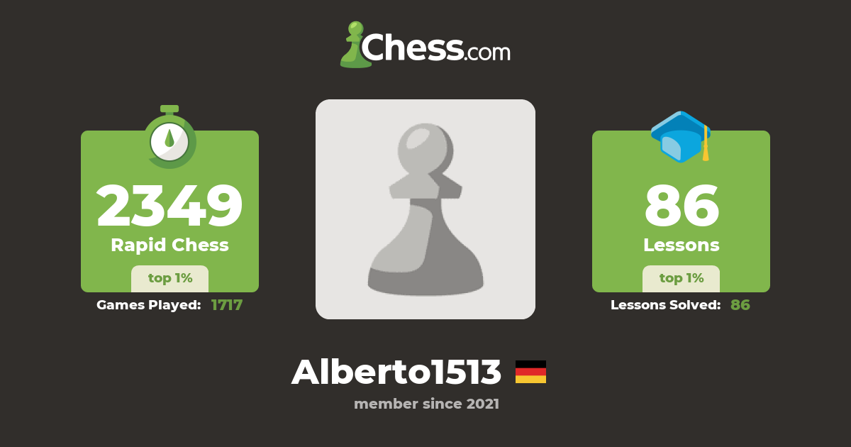 Alberto Walczak (Alberto1513) - Chess Profile - Chess.com