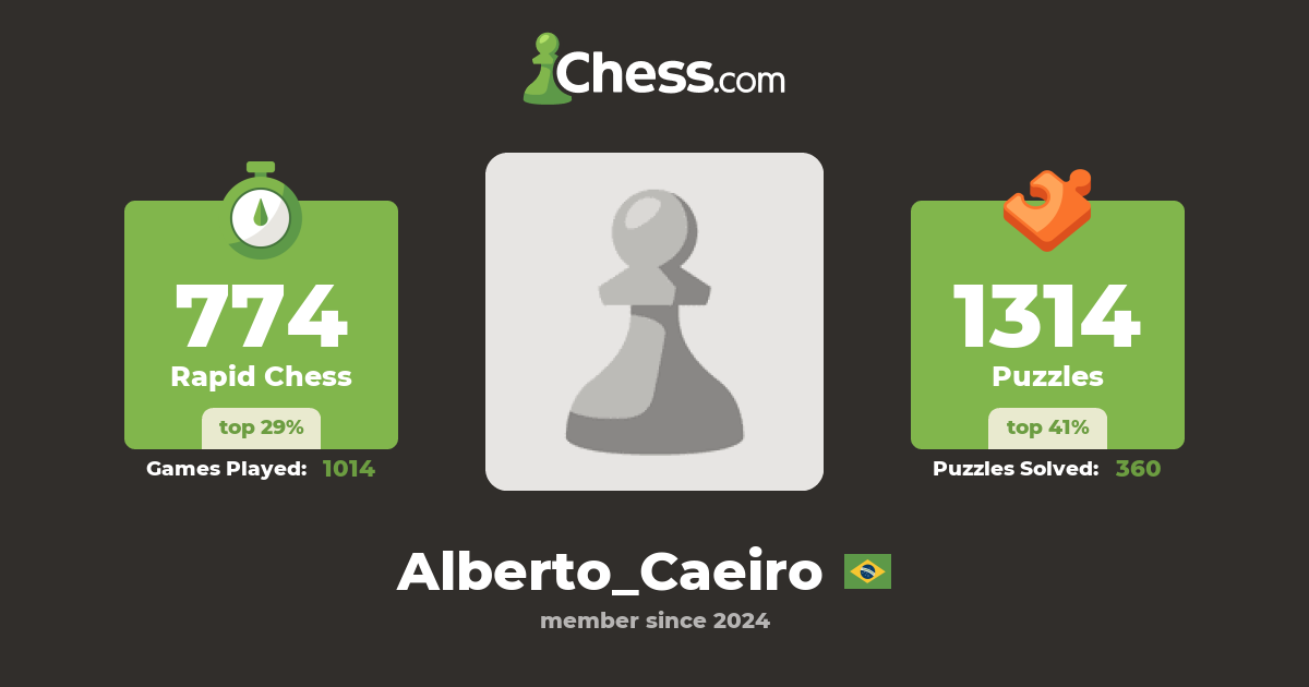 Alberto_Caeiro - Chess Profile - Chess.com