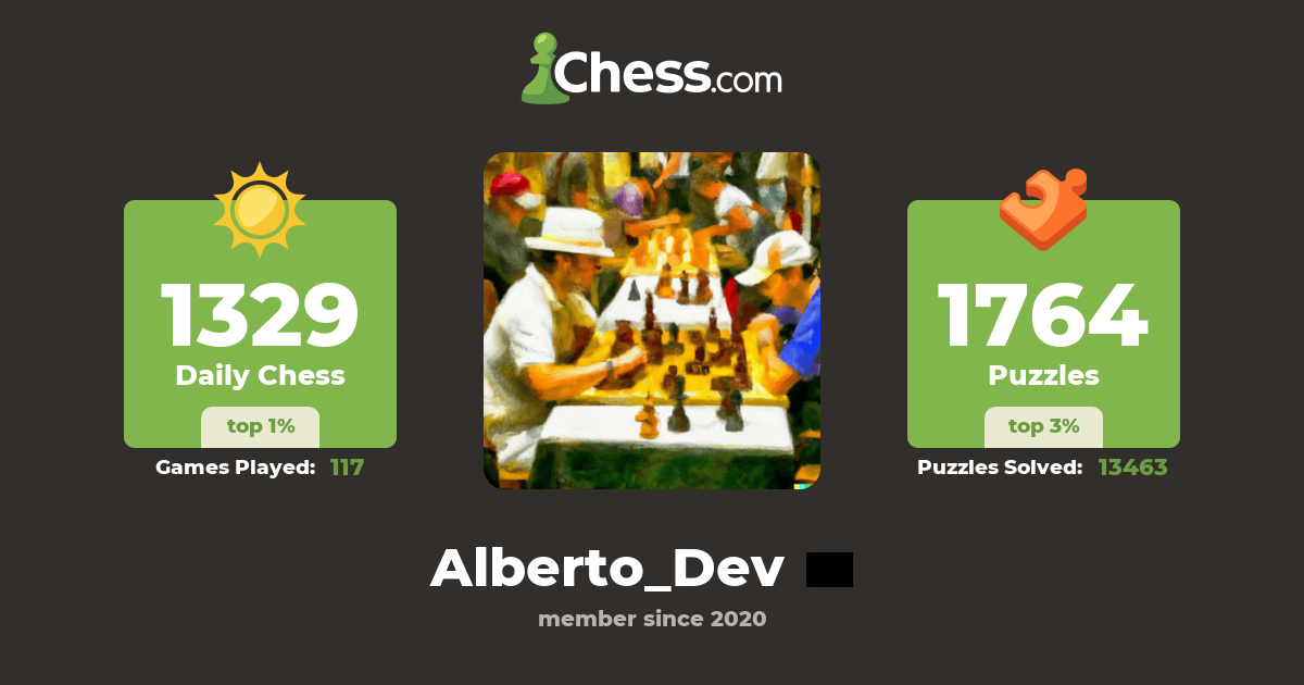 Alberto Russo (Alberto_Dev) - Chess Profile - Chess.com