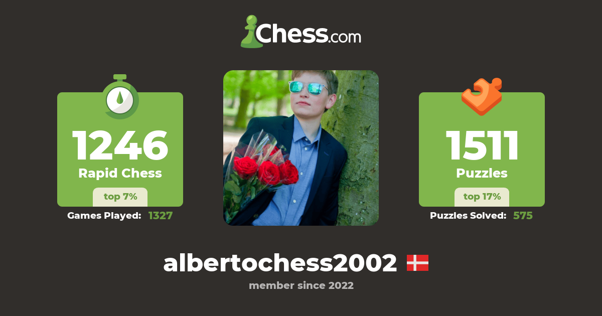 Alberto Astorri (albertochess2002) - Chess Profile - Chess.com
