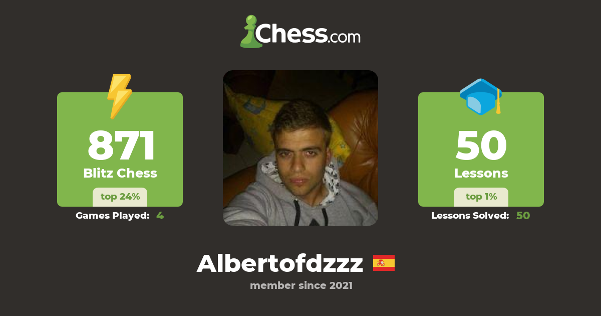 Albert Fernandez (Albertofdzzz) - Chess Profile - Chess.com