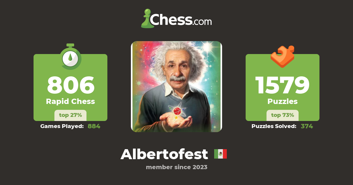 Albertofest - Chess Profile - Chess.com