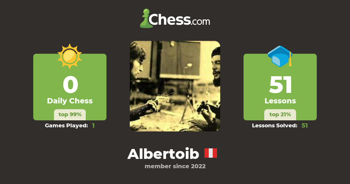Albertoib - Chess Profile - Chess.com