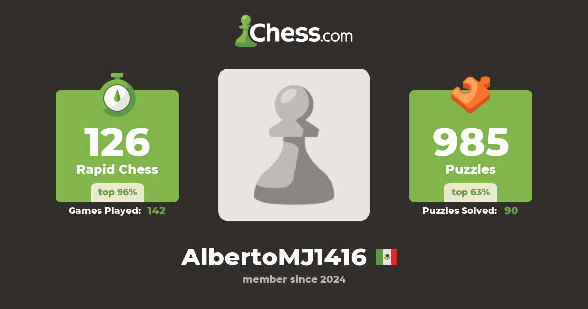 AlbertoMJ1416 - Chess Profile - Chess.com