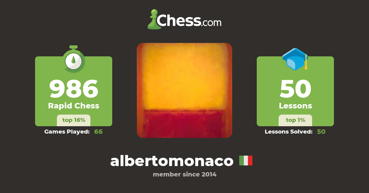 Alberto Monaco (albertomonaco) - Chess Profile - Chess.com