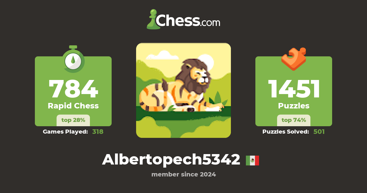 Alberto Alejandro Pech Can (Albertopech5342) - Chess Profile - Chess.com