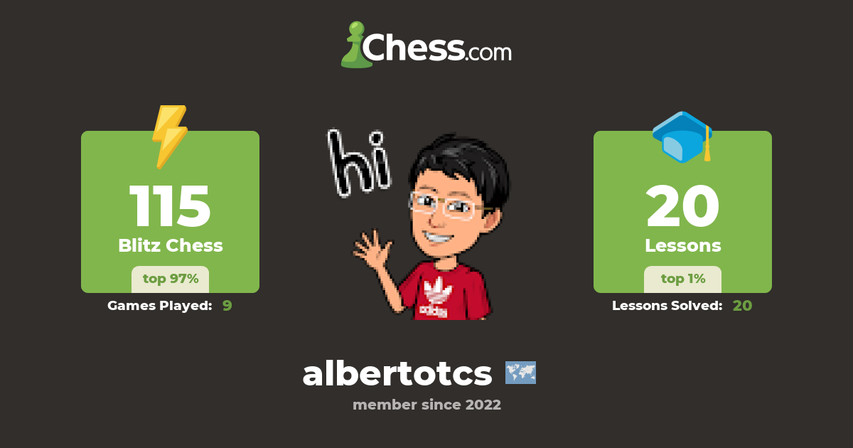 Alberto Estrada (albertotcs) - Chess Profile - Chess.com