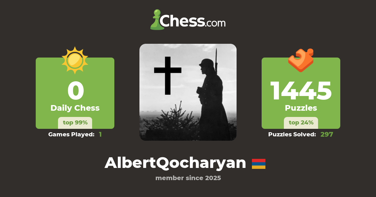 AlbertQocharyan - Chess Profile - Chess.com
