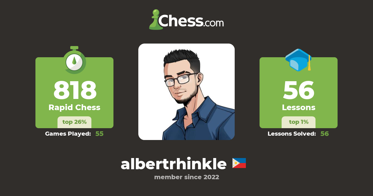 Albert R Hinkle (albertrhinkle) - Chess Profile - Chess.com