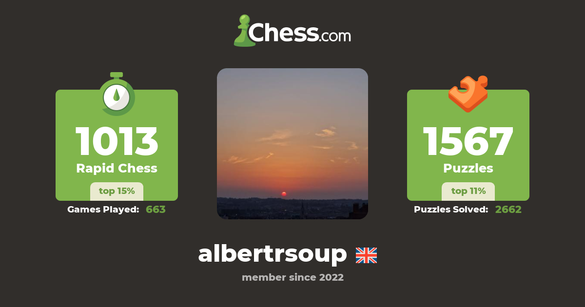 Paul Roberts (albertrsoup) - Chess Profile - Chess.com
