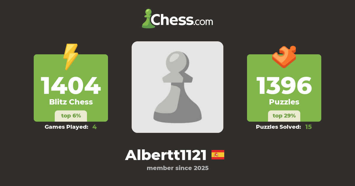 Albertt1121 - Chess Profile - Chess.com