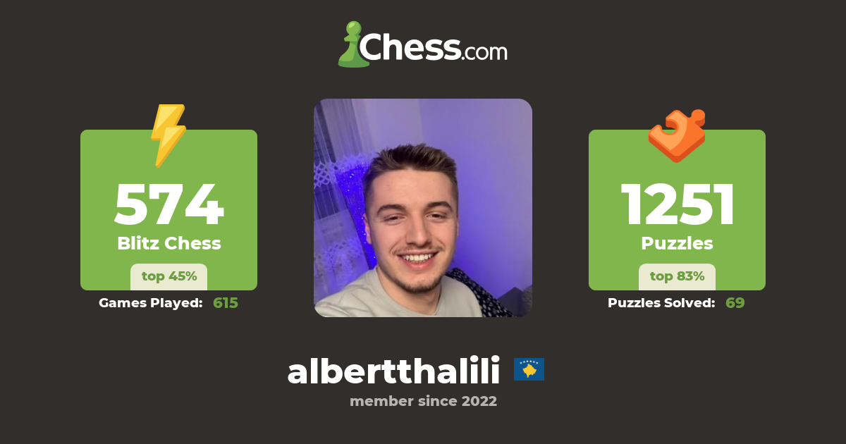 Albert Halili (albertthalili) - Chess Profile - Chess.com