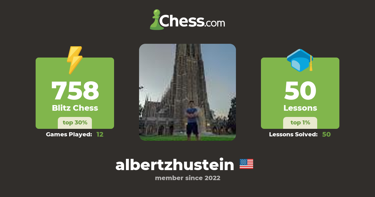 Albert Zhu (albertzhustein) - Chess Profile - Chess.com