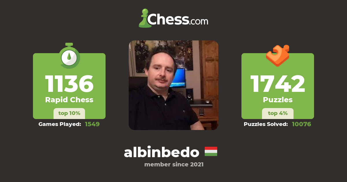 Albin Bedő (albinbedo) - Chess Profile - Chess.com