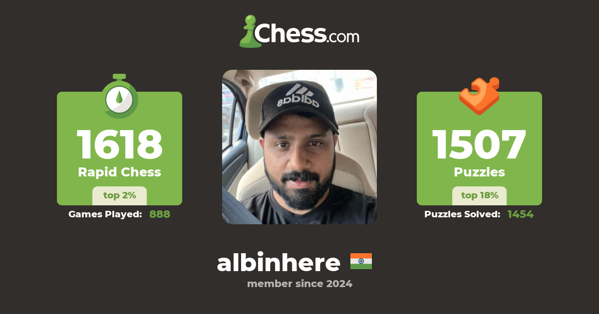 Albin Joseph (albinhere) - Chess Profile - Chess.com