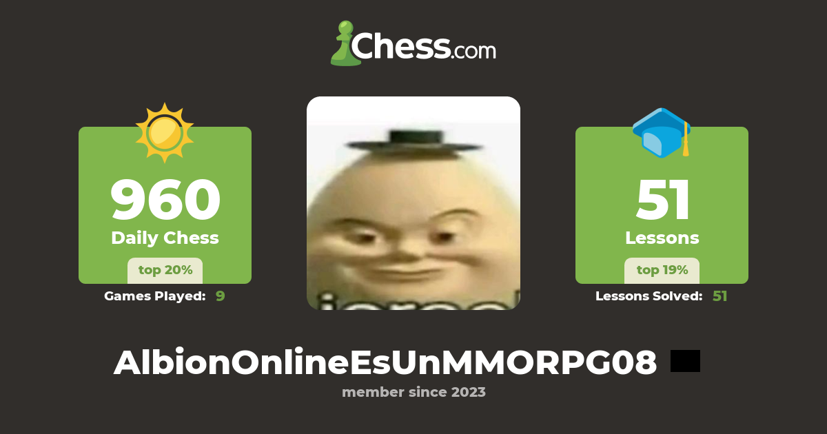 AlbionOnlineEsUnMMORPG08 - Chess Profile - Chess.com