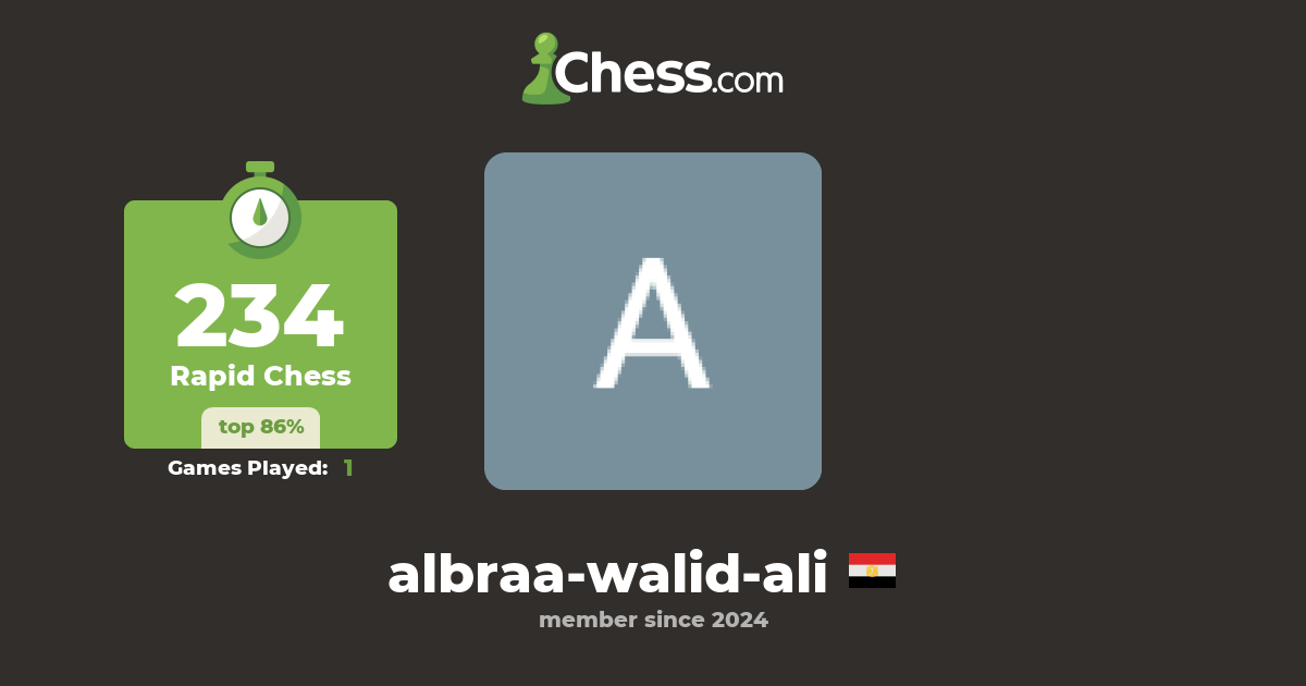 Albraa Abozaid (albraa-walid-ali) - Chess Profile - Chess.com