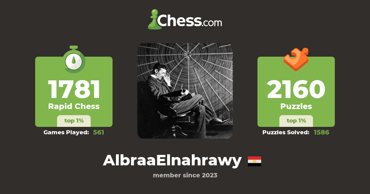 Albraa Elnahrawy (AlbraaElnahrawy) - Chess Profile - Chess.com