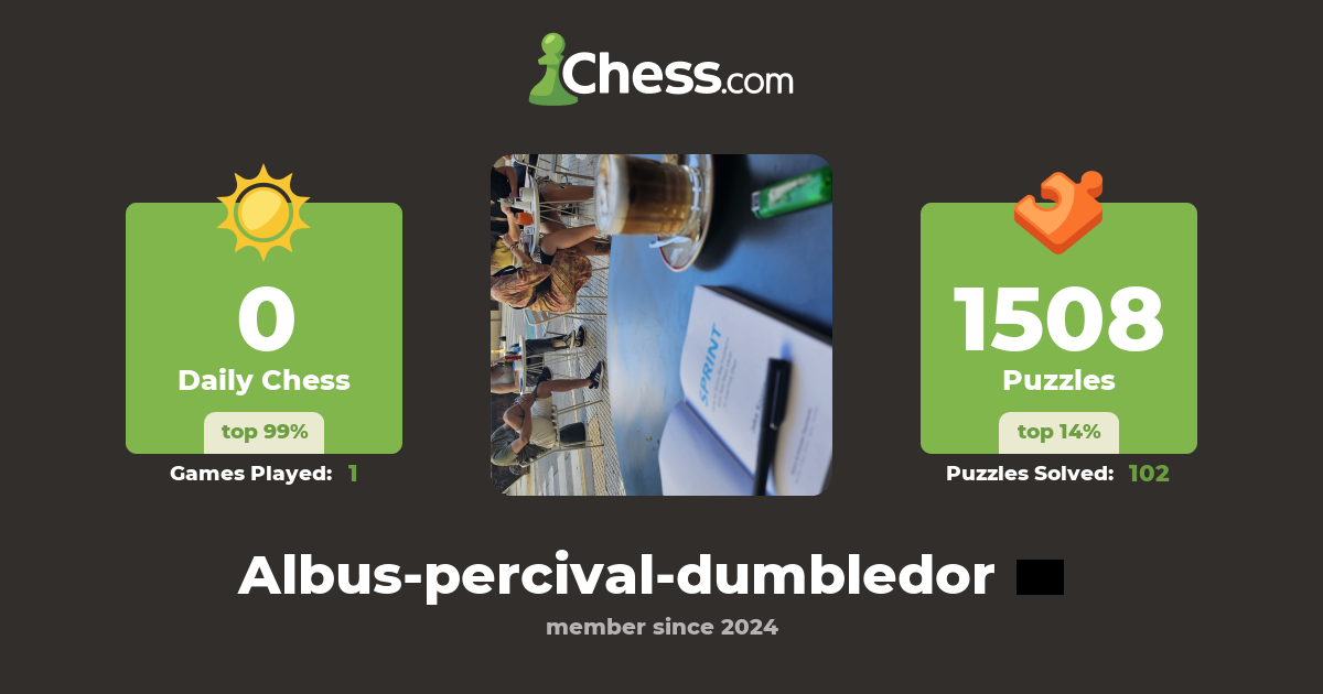 Federico Pinho (Albus-percival-dumbledor) - Chess Profile - Chess.com