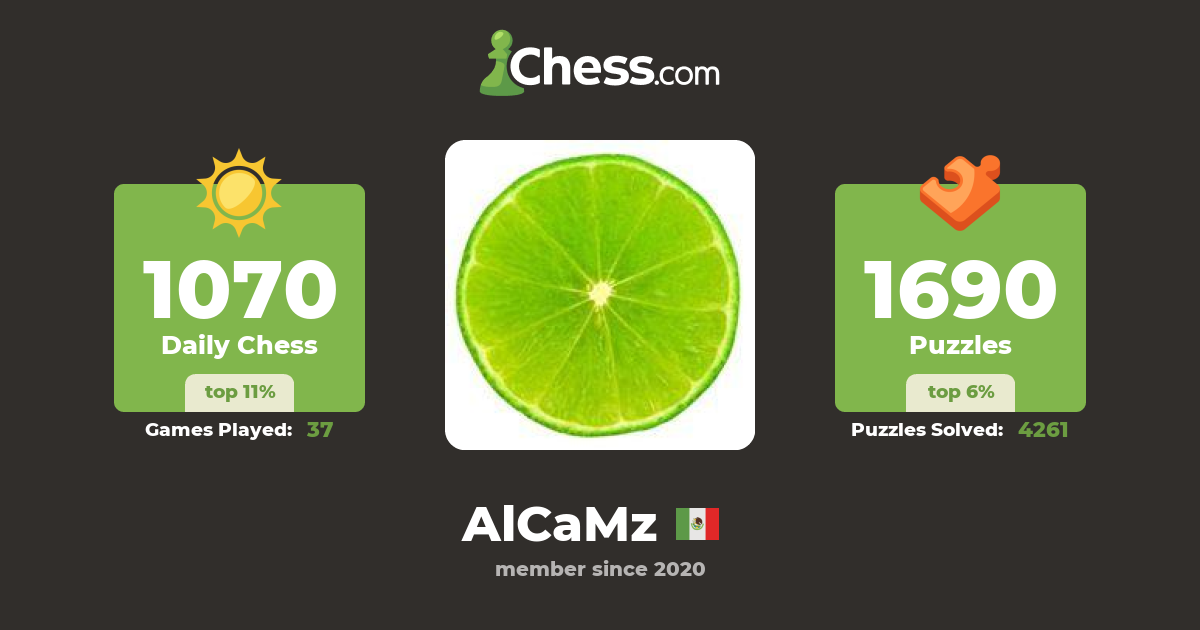 AlCaMz - Chess Profile - Chess.com