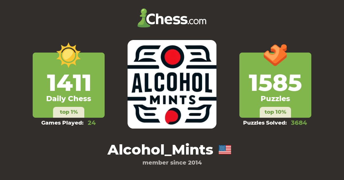 Alcohol_Mints - Chess Profile - Chess.com