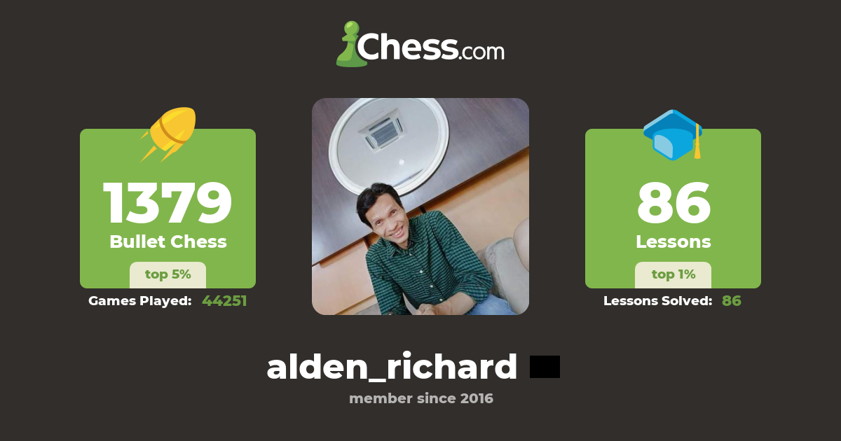 Richard Pante (alden_richard) - Chess Profile - Chess.com