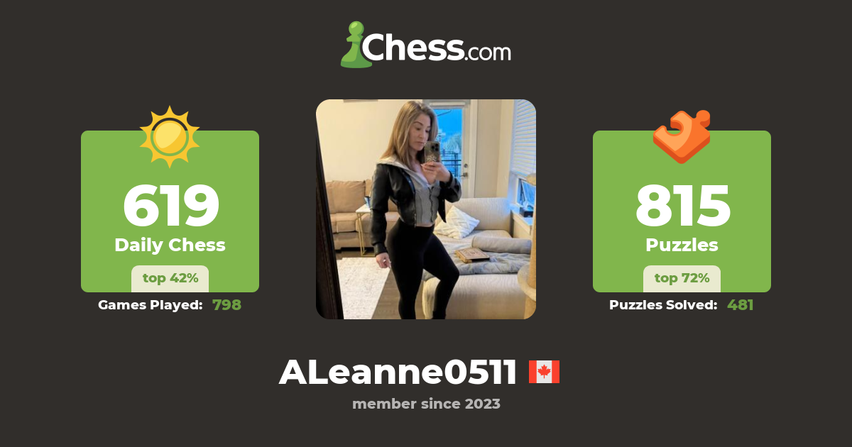 Alison Carlson (ALeanne0511) - Chess Profile - Chess.com