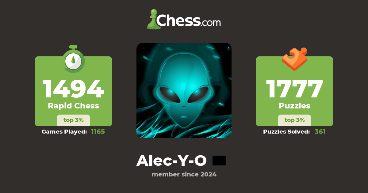Alec O'Neil (Alec-Y-O) - Chess Profile - Chess.com