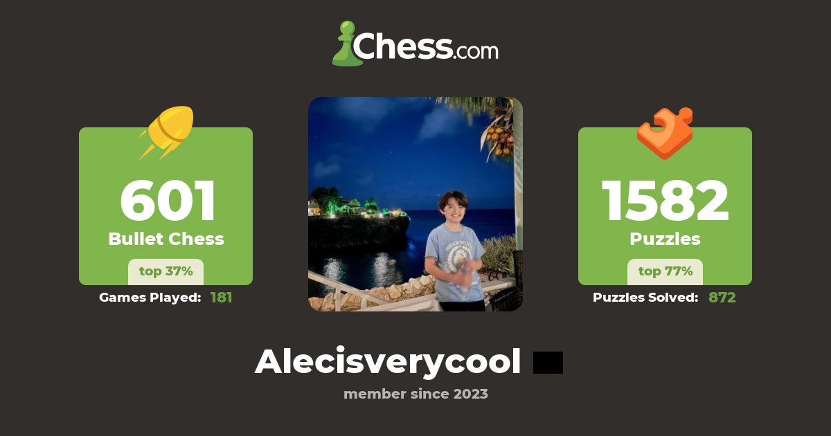 Alec McAndrew (Alecisverycool) - Chess Profile - Chess.com