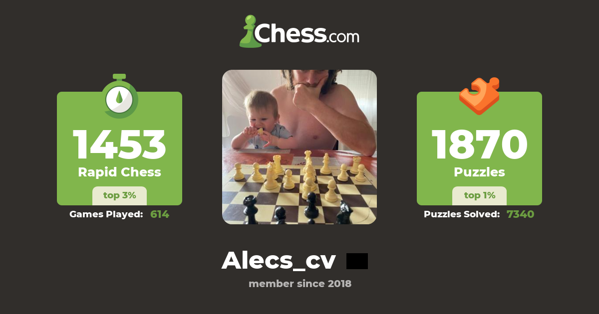 Àlex Caparrós Vallcorba (Alecs_cv) - Chess Profile - Chess.com
