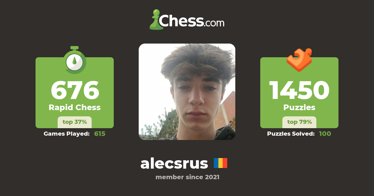 Alex Rus (alecsrus) - Chess Profile - Chess.com