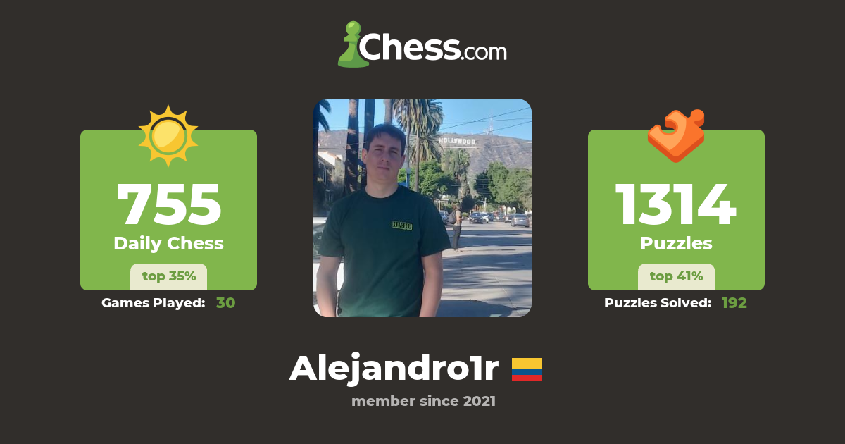 Alejandro Ramírez Flórez (Alejandro1r) - Chess Profile - Chess.com