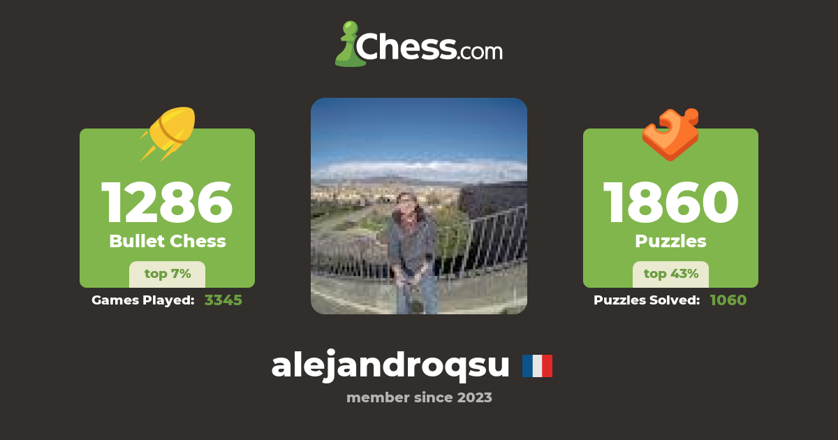Alejandro Quispe Sú (alejandroqsu) - Chess Profile - Chess.com