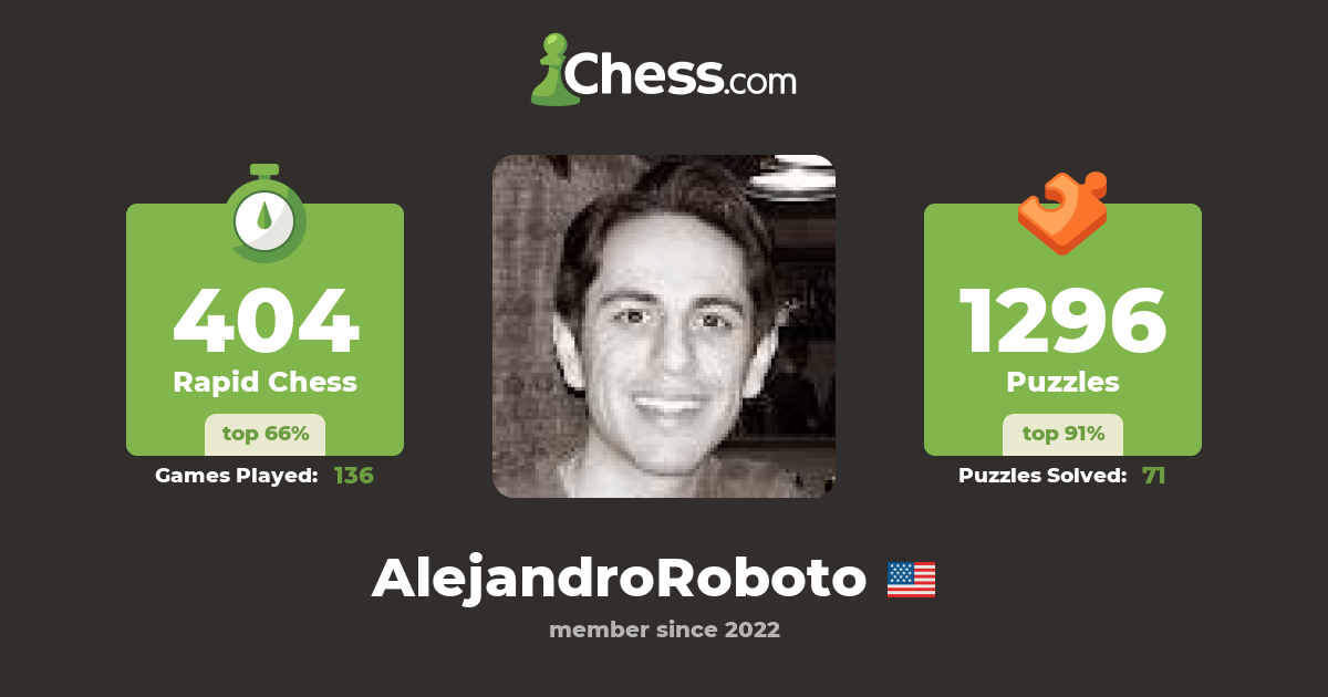 Alejandro Miranda (AlejandroRoboto) - Chess Profile - Chess.com