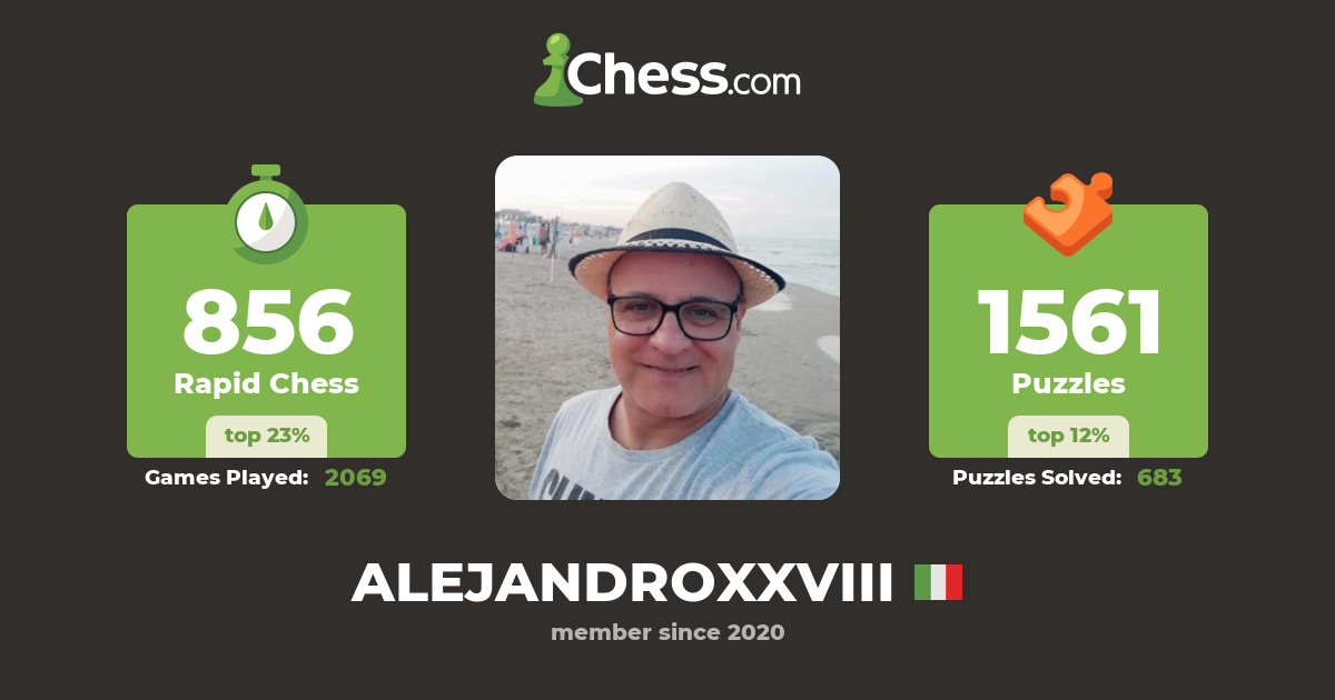 ALEJANDROXXVIII - Chess Profile - Chess.com