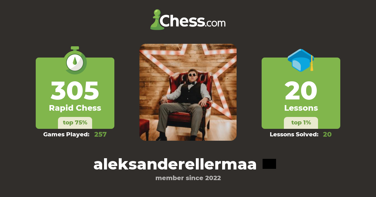 Aleksander Ellermaa (aleksanderellermaa) - Chess Profile - Chess.com