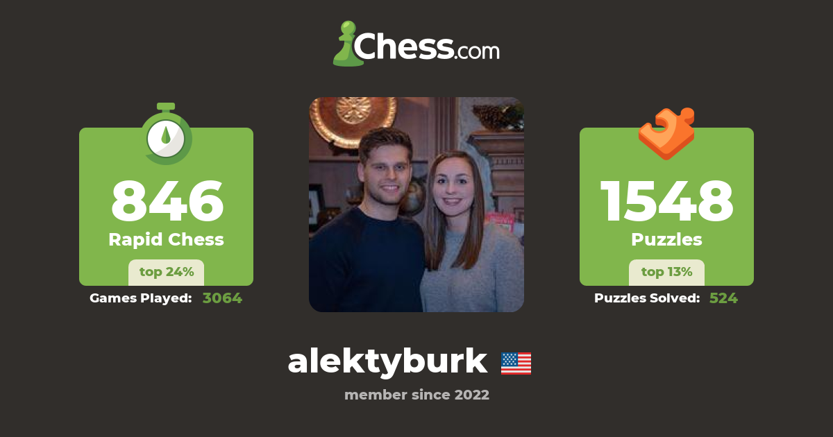 Alek Tyburk (alektyburk) - Chess Profile - Chess.com
